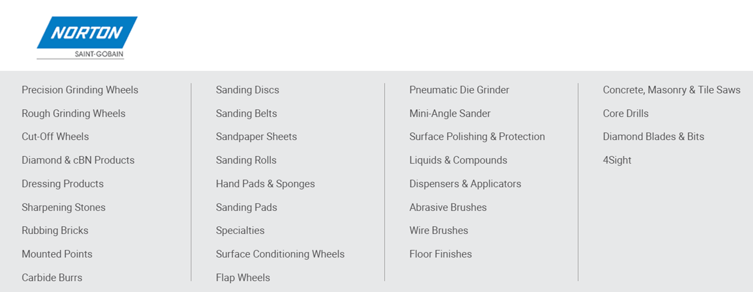 Dema – The Tool Specialist